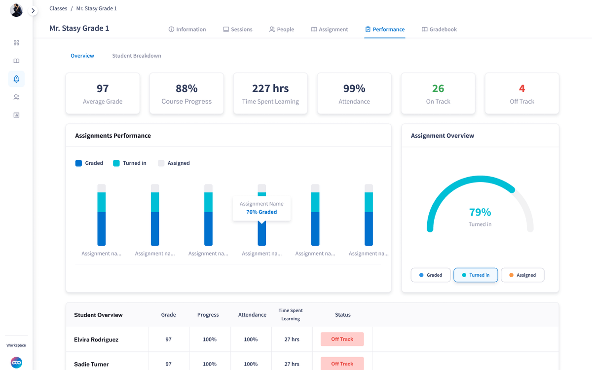LearningOS by OOOLAB