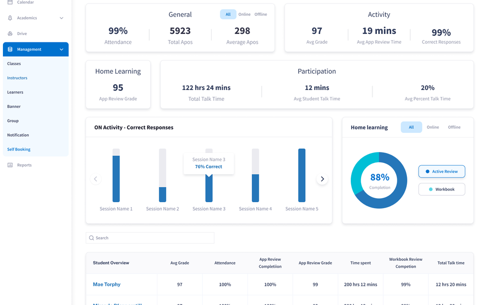 LearningOS by OOOLAB
